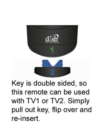 DISH NETWORK BELL EXPRESSVU 32.0 2G UHF PRO REMOTE CONTROL 165540 SLING ...