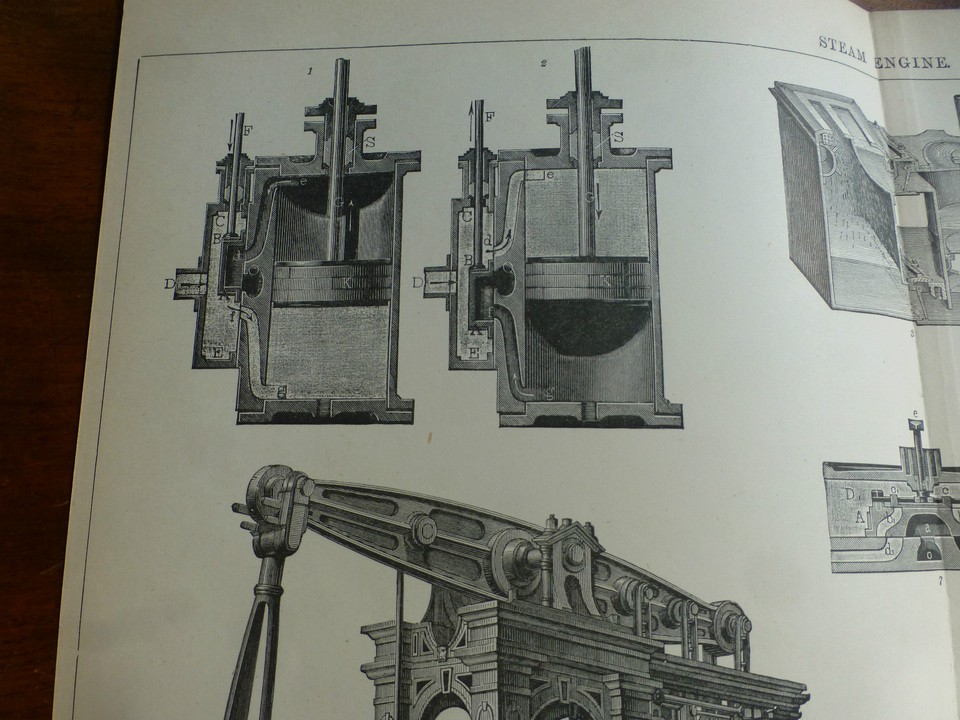 B36 1874 ENGRAVING STEAM ENGINES CYLINDER & VALVE CHEST, BEAM-ENGINE ...