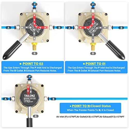 Rotary Lever Hand Valve HV-04 1/2”NPT Air Flow Control 3 Position 4 Way | eBay