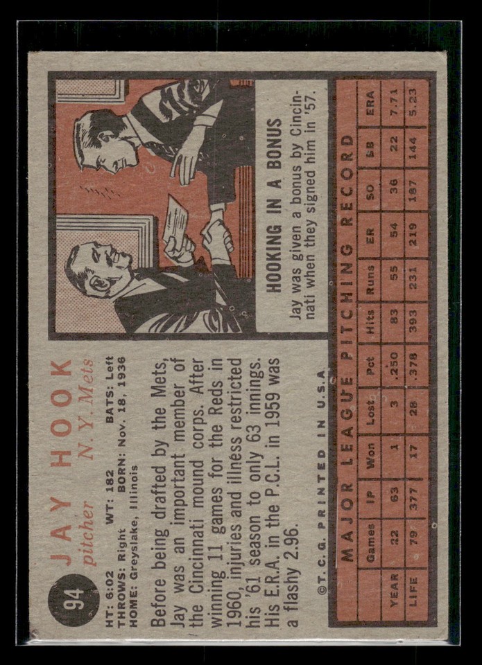 1962 Topps Baseball #94 Jay Hook Set Break EX-MT New York Mets | eBay