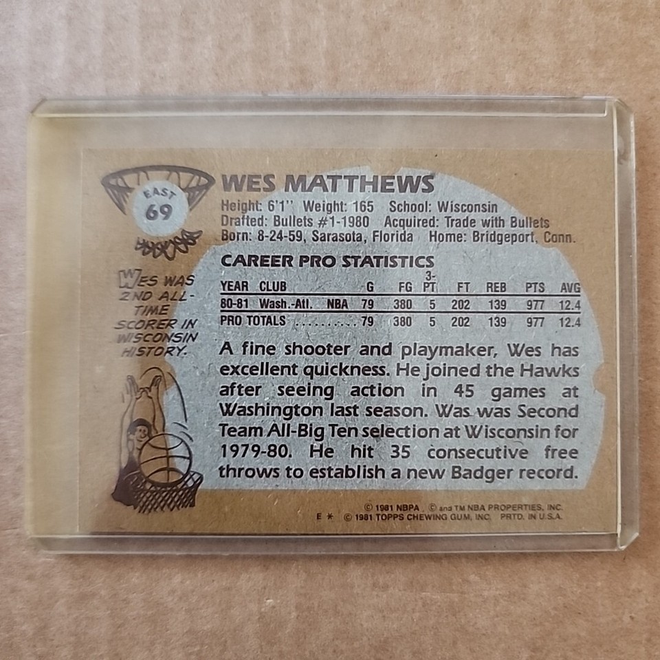 1981-82 Topps #69E Wes Matthews Atlanta Hawks (Wisconsin Badger) Rookie ...