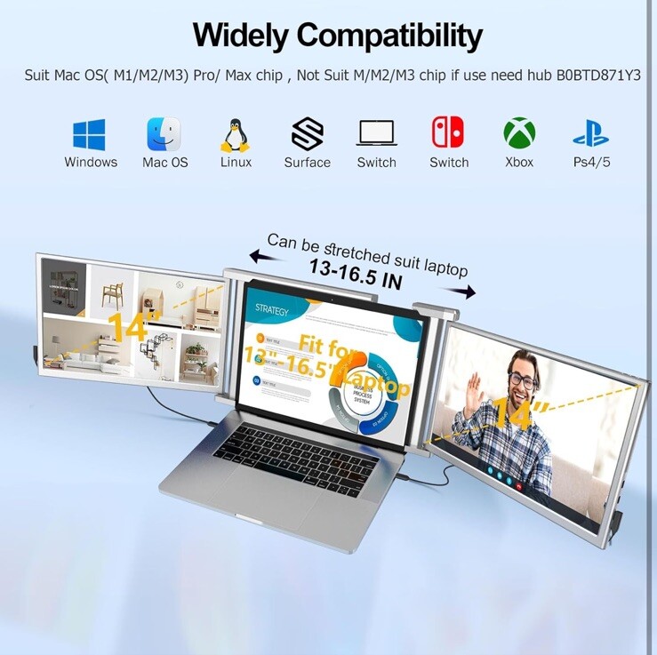 14’’ Triple Laptop Screen Extender, 1080P FHD Portable Dual Monitor for ...