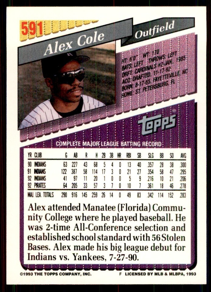 1993 Topps Alex Cole Baseball Cards #591 | eBay