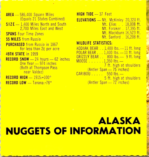 Postcard Alaska Nuggets Of Information Area Equals 21 States Combined ...