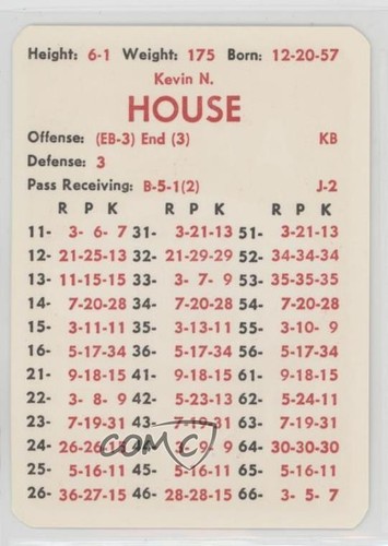 1981 APBA Football 1980 Season Kevin House Rookie RC | eBay