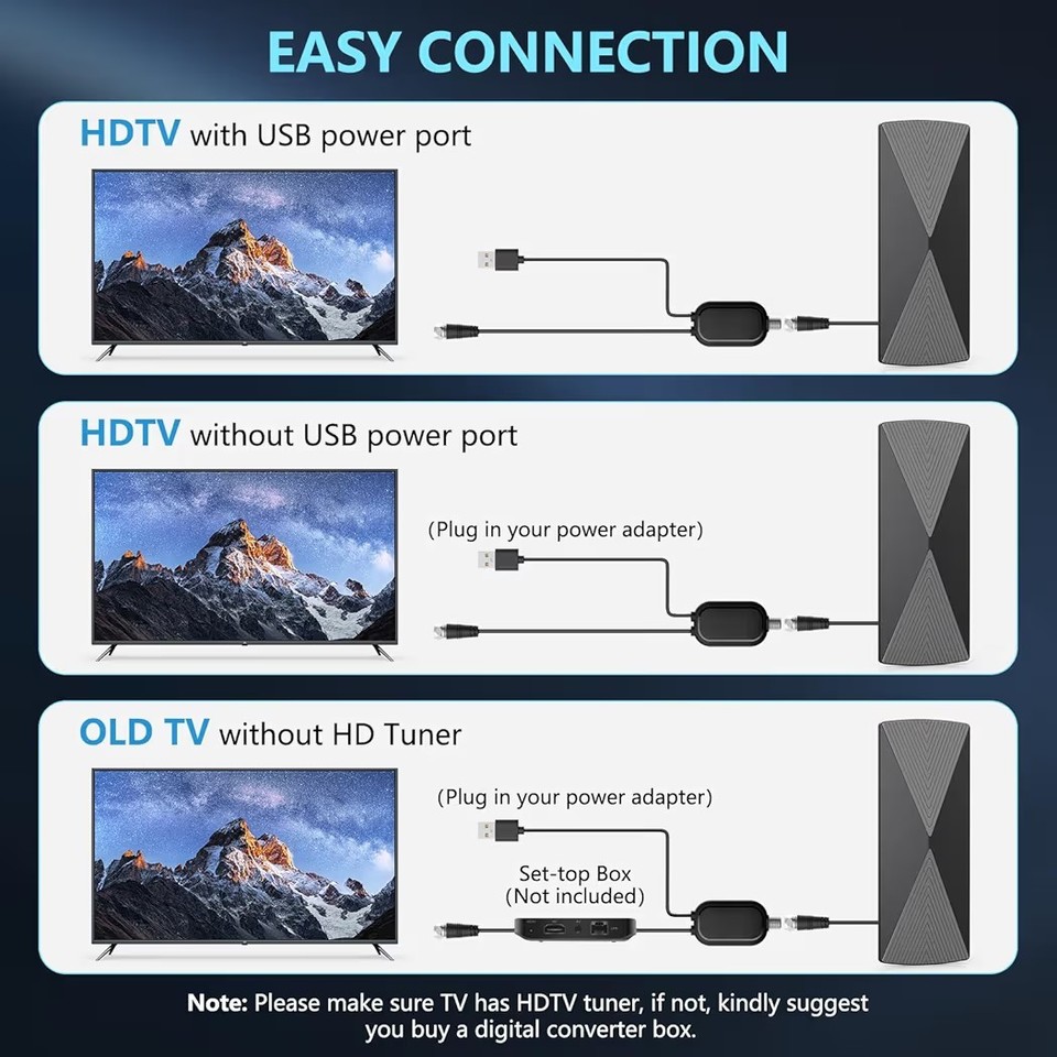 5600 Miles Digital TV Antenna Indoor HDTV Amplified Signal Booster 4K ...