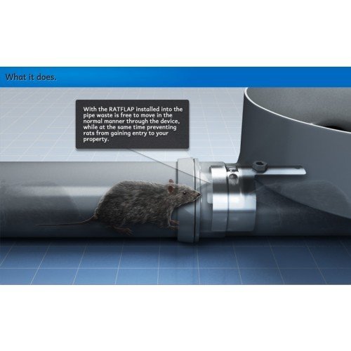 Rat Flap Ratflap Stainless Steel Rat Prevention 4" 100mm Clay & Plastic ...