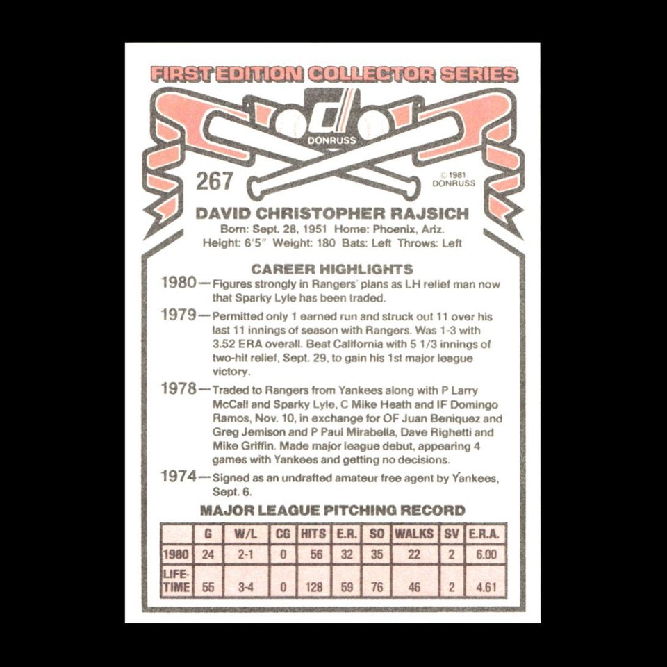 Dave Rajsich 1981 Donruss Texas Rangers #267 NM+ Vintage! | eBay