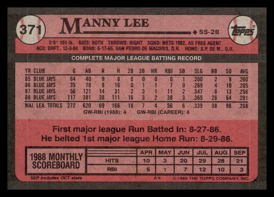 1989 Topps #371 Manny Lee Toronto Blue Jays Baseball Card | eBay