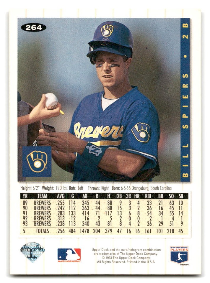 Bill Spiers 1994 Collector's Choice Baseball #264 Milwaukee Brewers | eBay
