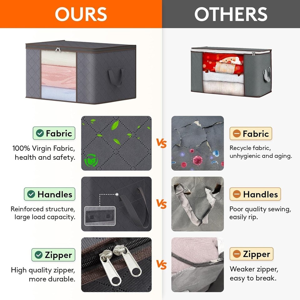Smart Clear Window Storage Bags - 6-Pack Clothing Organizers with ...