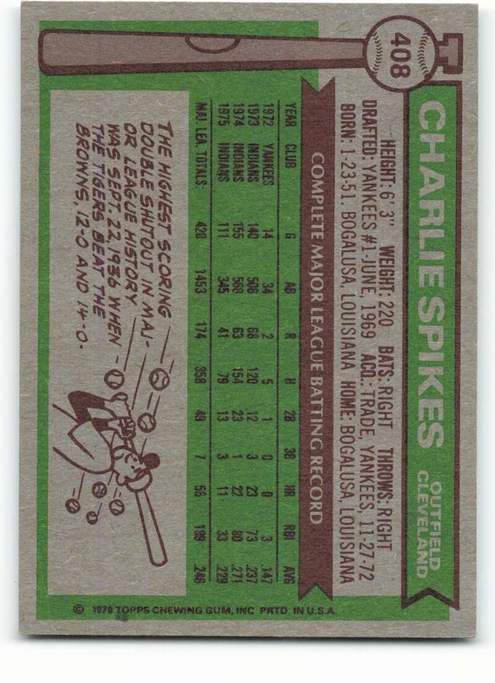 1976 Topps #408 Charlie Spikes NM+ Indians ID:324694 | eBay