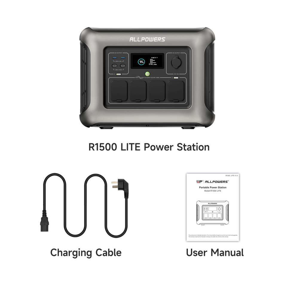 ALLPOWERS R1500 1600W 1056Wh Portable Power Station AC + 100W Solar ...