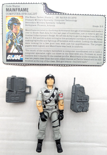 G.I. Joe Mainframe Figure & File Card VTG 1986 | eBay