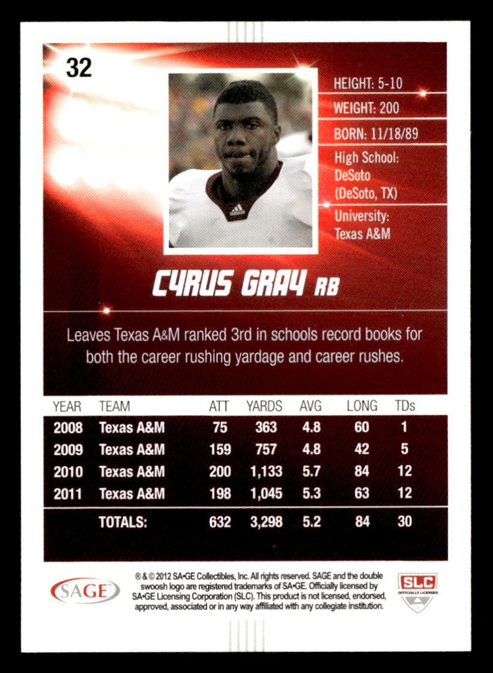 Cyrus Gray 2012 SAGE HIT Card #32 Texas A&M Aggies | eBay