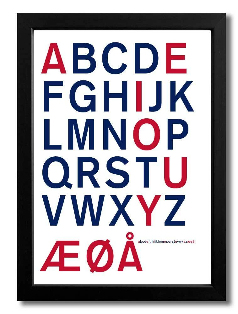 Norwegian Alphabet Letters
