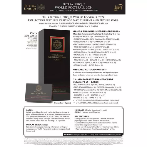 2024 FUTERA UNIQUE WORLD FOOTBALL SOCCER HOBBY BOX Trading Card Factory ...