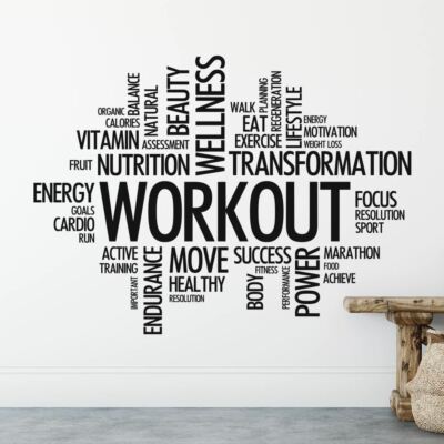 Workout Gym Fitness Word Cloud Wall Sticker | eBay