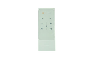 Replacement Remote Control for RCA Impecca Portable Windown Type Air ...