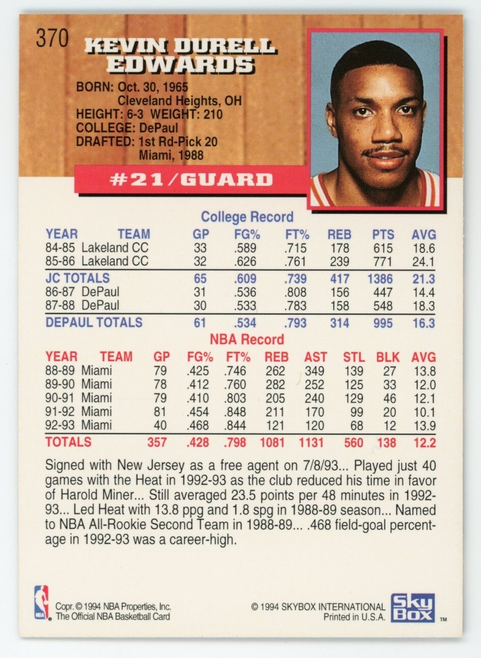 1993-94 NBA Hoops - #370 Kevin Edwards for sale online | eBay