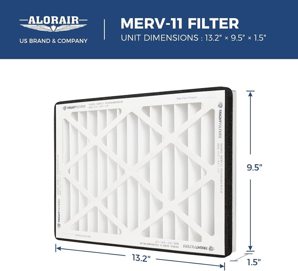 ALORAIR Merv-11 Air Filter Replacement for Purecare 1350 IG/1350 4 Pack ...