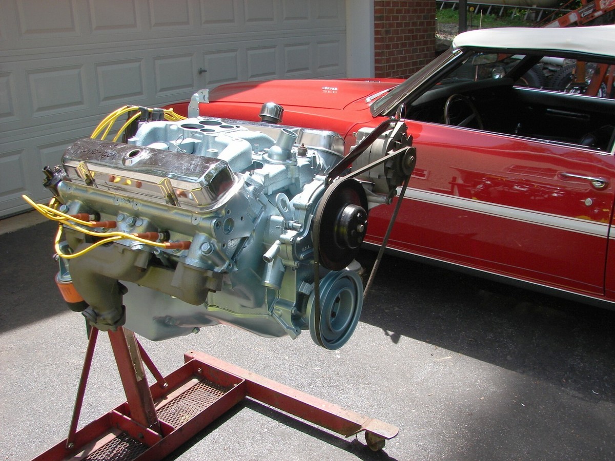 Gto Ebay