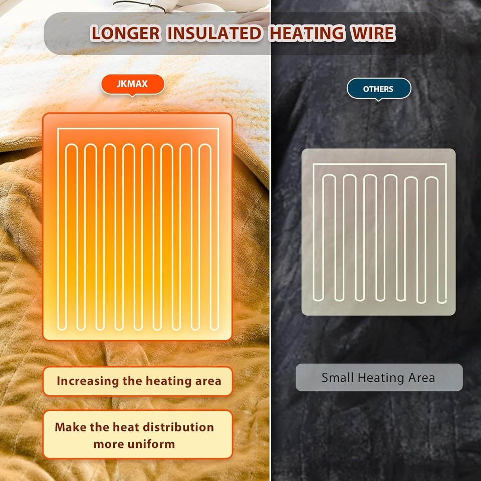 Full Size 72"x84" Flannel Heating Blanket Over-Heat Protection Electric ...