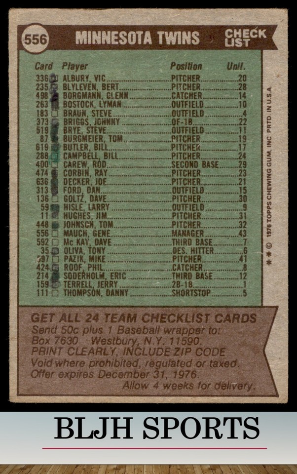 1976 Topps #556 Gene Mauch TC, MGR, CL Minnesota Twins (B) (see pics ...