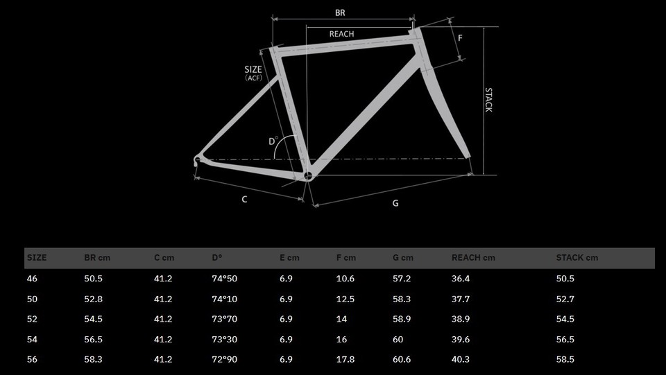 2023 DEROSA ROADBIKE 838 DISK Frame Set Blue White Glossy 50 size | eBay