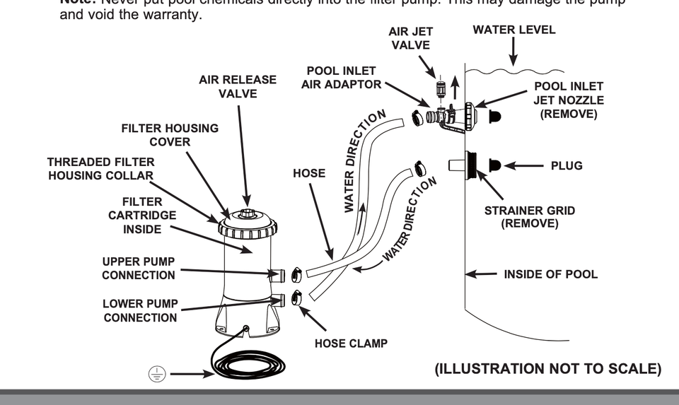 Intex Krystal Clear Filter Pump Model 603 Above Ground Swimming Pool ...