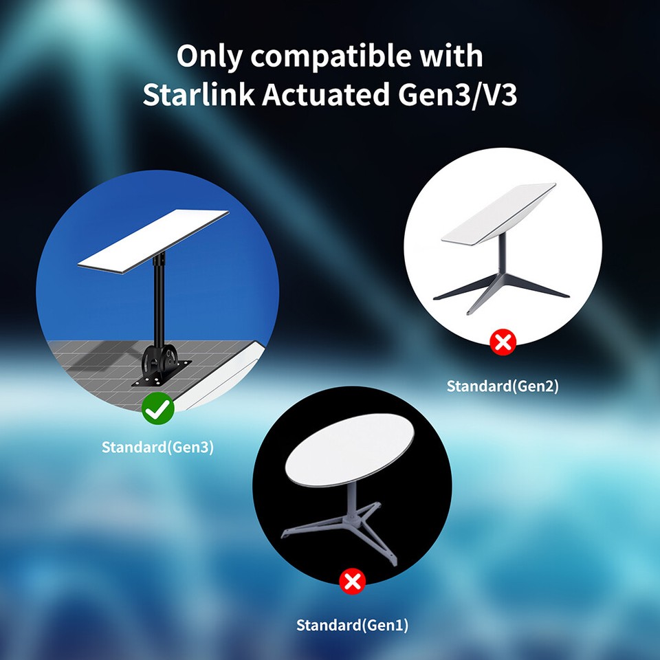 For Starlink Gen 3 Cable Internet Cable Waterproof Plug and Play for ...