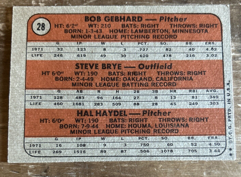 1972 Topps MLB Baseball Trading Card Minnesota Twins Rookie Stars #28 ...