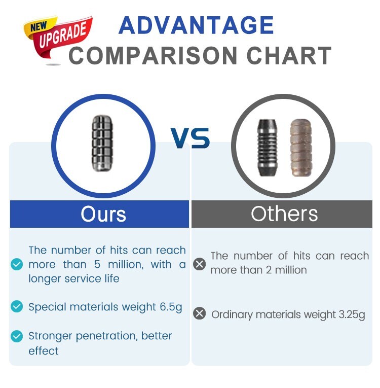 Shockwave Physical Therapy Machine Body Pain Relief Treatment Shock ...