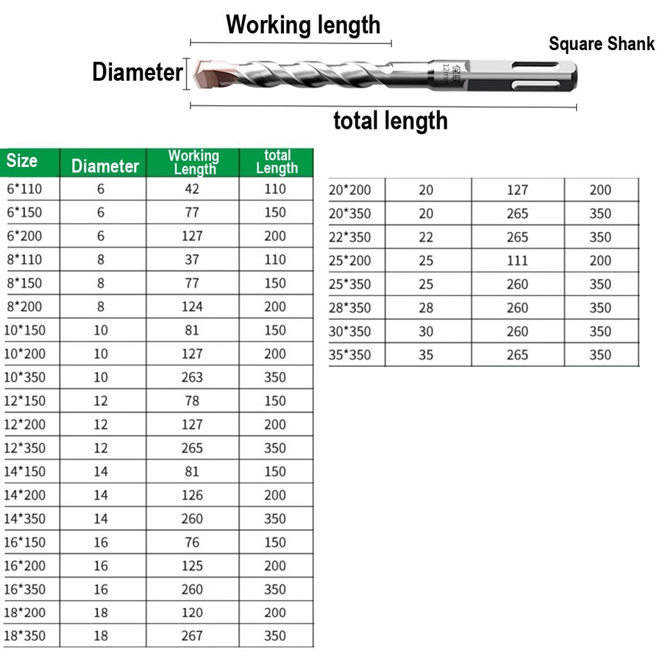 SDS + PLUS Masonry Hammer Drill Bits Solid Carbid For Brick Concrete ...