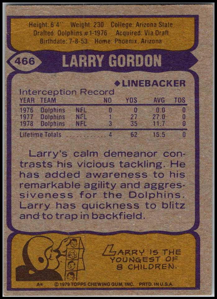 1979 Topps #466 Larry Gordon FREE SHIPPING! | eBay