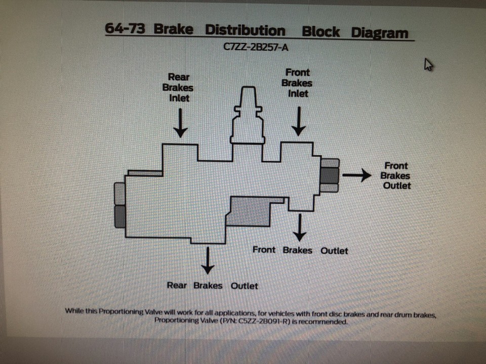 NEW Scott Drake C7ZZ-2B257-A Brake Distribution Block for Ford Mustang ...