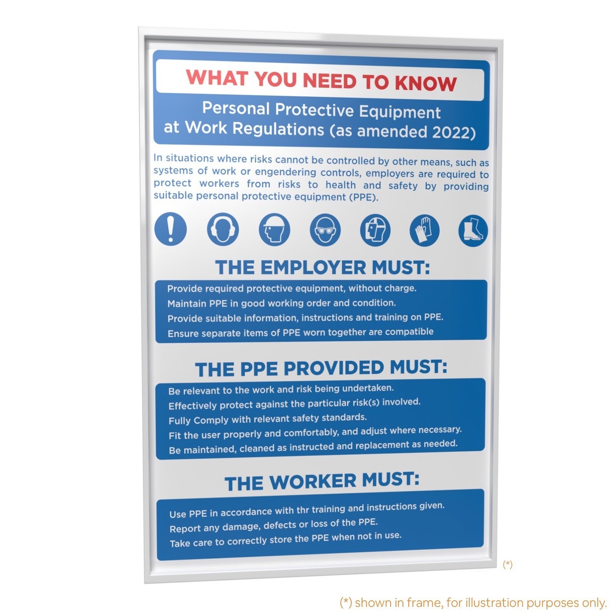 Cool Safety Posters Wearing Ppe Wear Gloves The Right Way Hand Safety