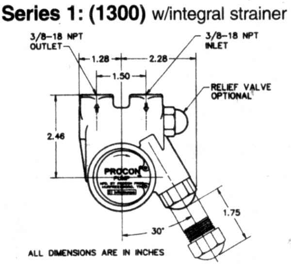 PROCON PUMP - SERIES 1 - 101C100F11BC060 | eBay
