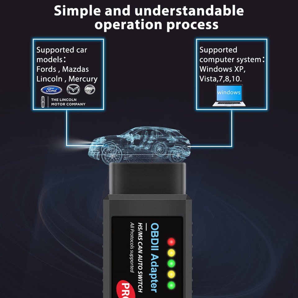 FOscan Pro Car Scan Tool ELM327 Code Reader USB V1.5 For Ford Mazda ...