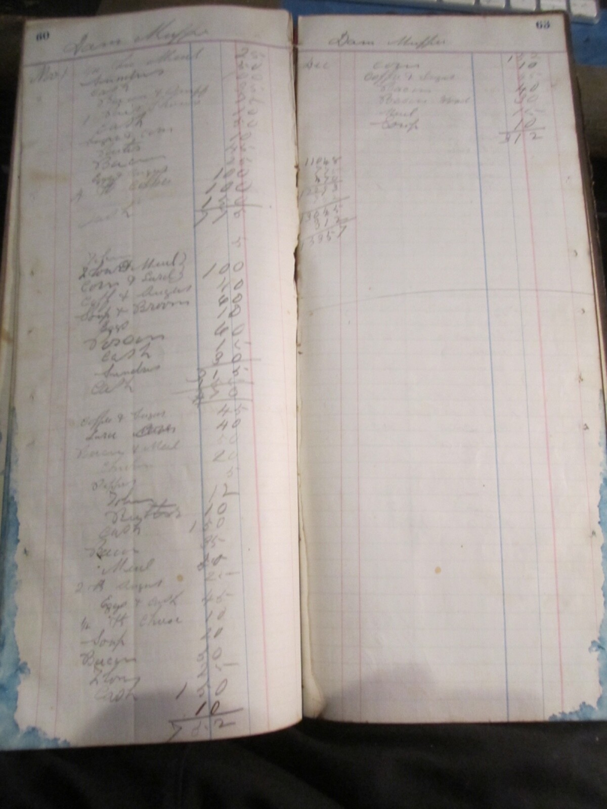 ANTIQUE BUSINESS LEDGER BOOK - 1900 - 1906 - LOTS OF ENTRIES 50 PAGES ...