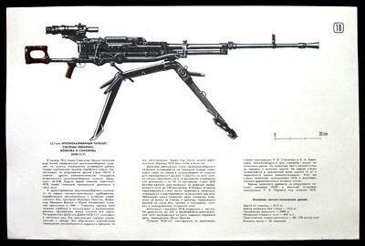 Original Poster Soviet Red Russia Propaganda Rifle Large Heavy Machine ...