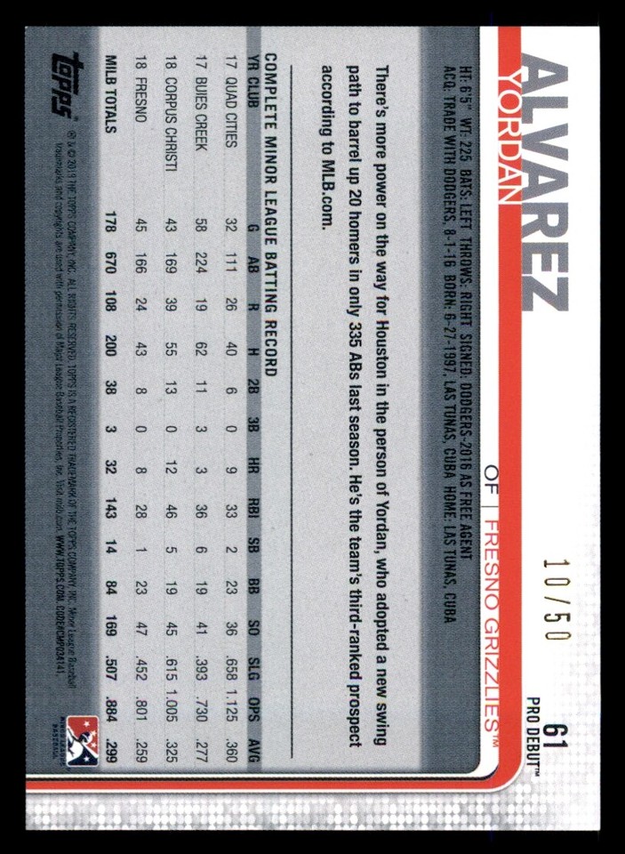 2019 Topps Pro Debut Yordan Alvarez Gold #10/50 Rookie RC #61 Baseball ...