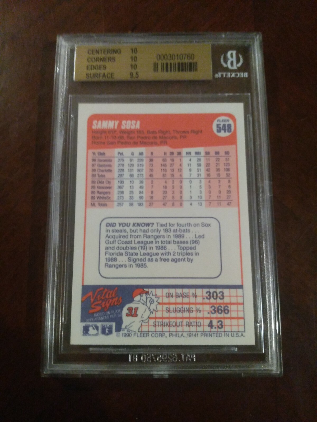 Only 4 BGS 10's exist! 1990 Fleer Sammy Sosa #548 Rookie Card BGS 10 Pristine | eBay