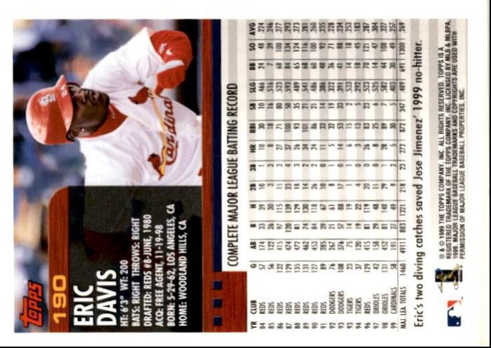 2000 Topps Basbeall Card Eric Davis St. Louis Cardinals #190 | eBay