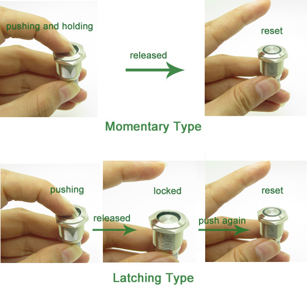 Push Button Switch Ring LED Light Momentary Latching Waterproof 16mm ...
