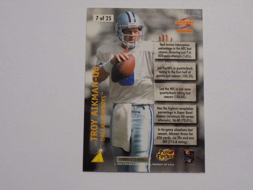 1996 Score Numbers Game Troy Aikman Card #7 of 25 | eBay
