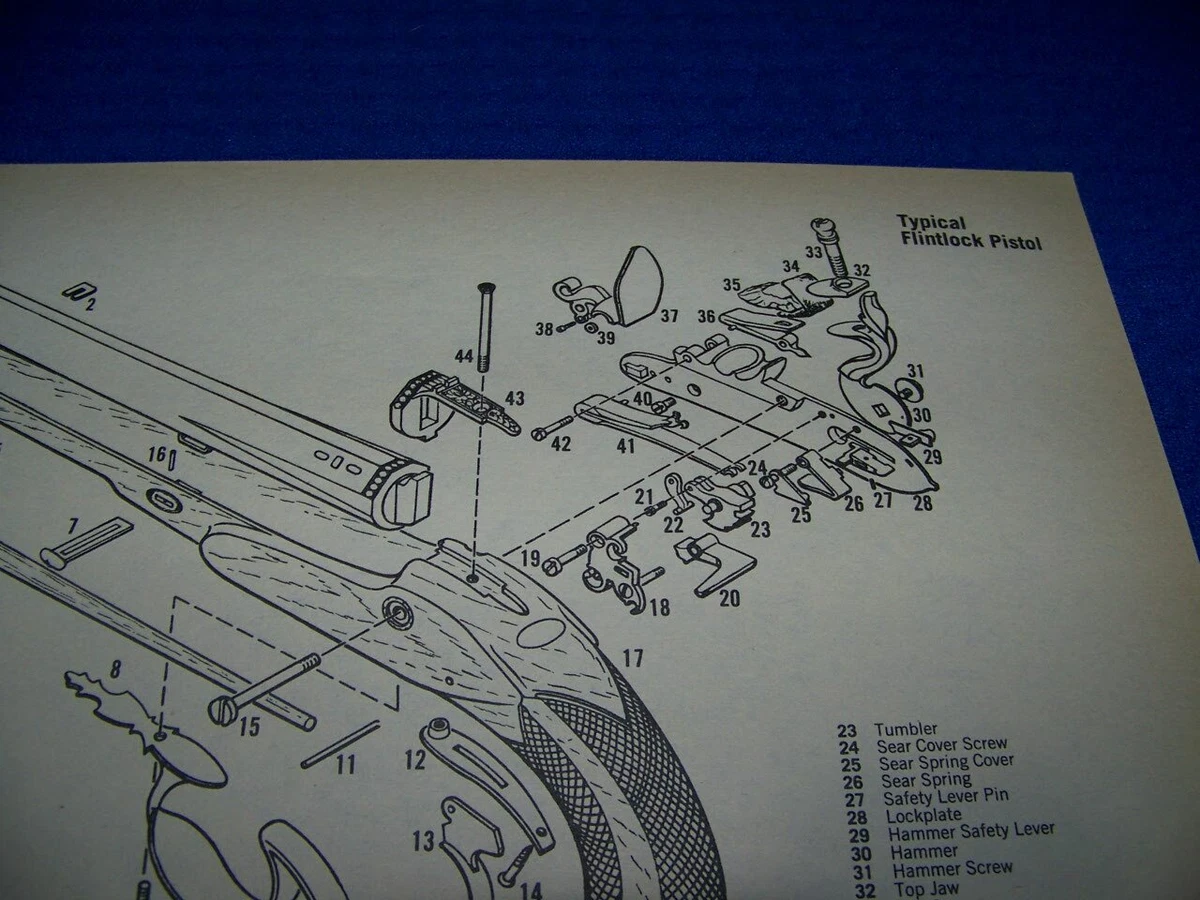 Flintlock Pistol Diagram
