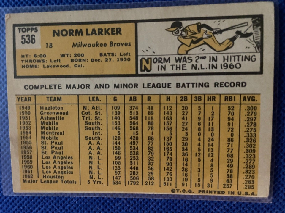 1963 topps # 536 NORM LARKER | eBay