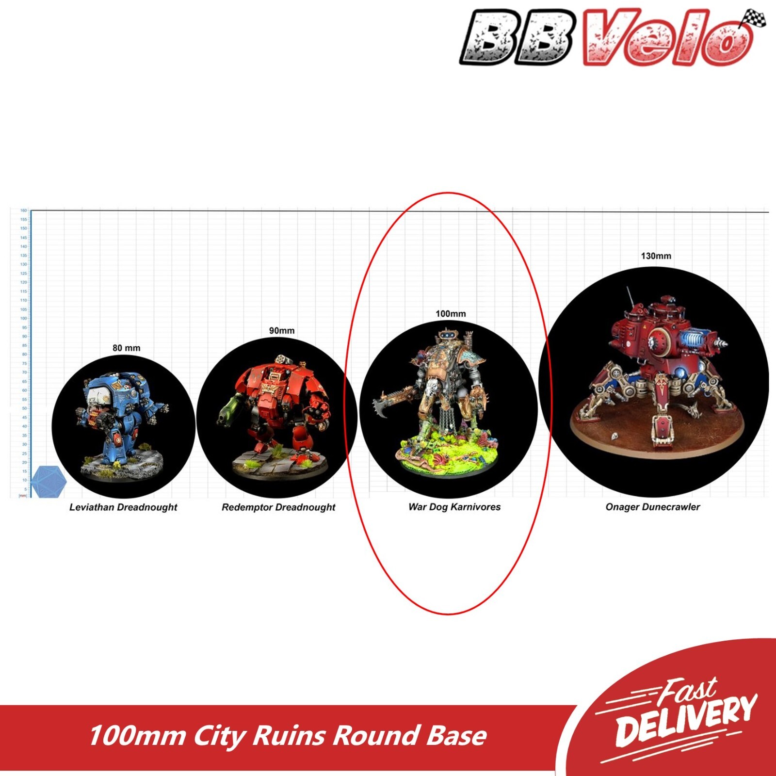 100mm Round City Bases For Miniature Models Wargaming Games Compatible ...