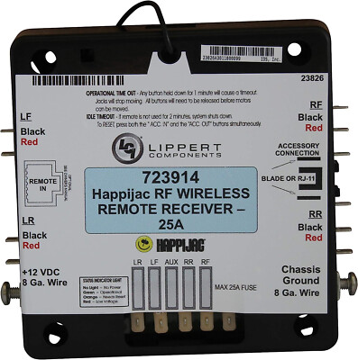 Lippert Components 733513 HappiJac Clutchless CCS RF Wireless Main ...